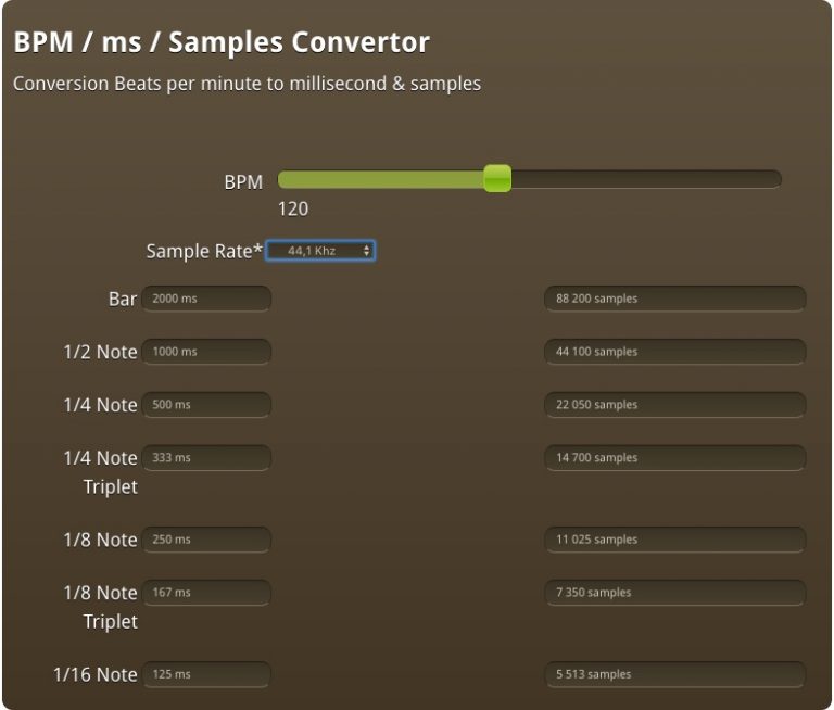 Calculators - Keyboard Waves