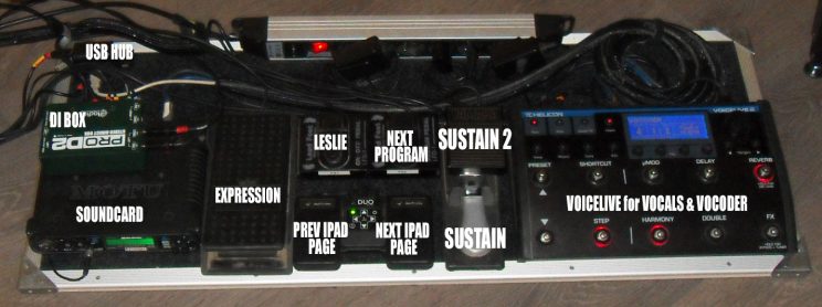 Make Your Own Keyboard Pedalboard - Keyboard Waves